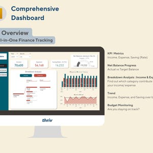 Power BI Personal Cashflow Tracker | Income, Budget, Expense & Savings ...