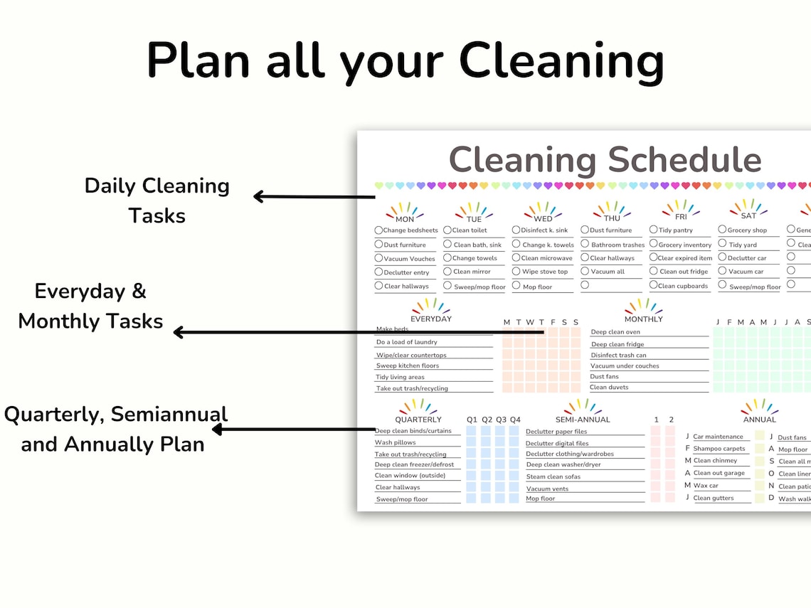EDITABLE Cleaning Planner Schedule, ADHD House Cleaning Checklist ...