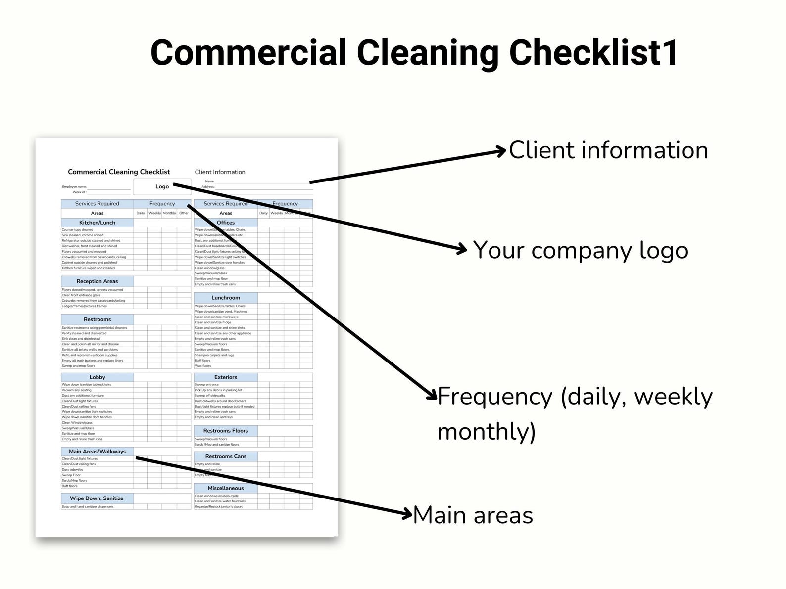 Commercial Cleaning Checklist, Janitorial Cleaning, House Cleaning ...