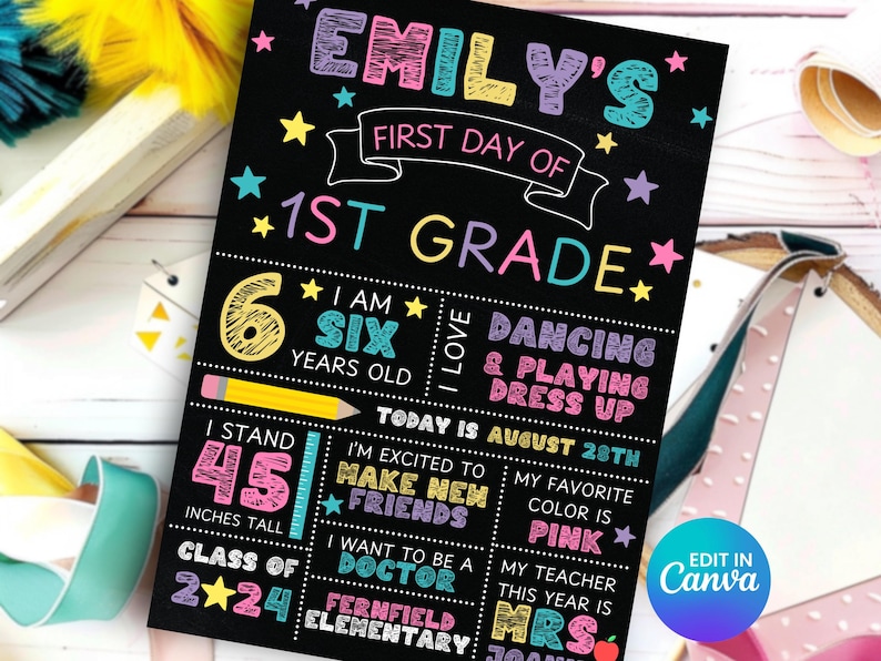 Chalkboard Back to School Sign Canva Template, Editable First Day of ...