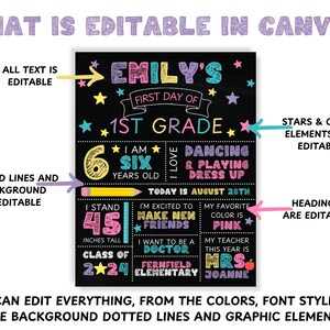 Chalkboard Back to School Sign Canva Template, Editable First Day of ...