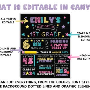 Chalkboard Back to School Sign Canva Template, Editable First Day of ...