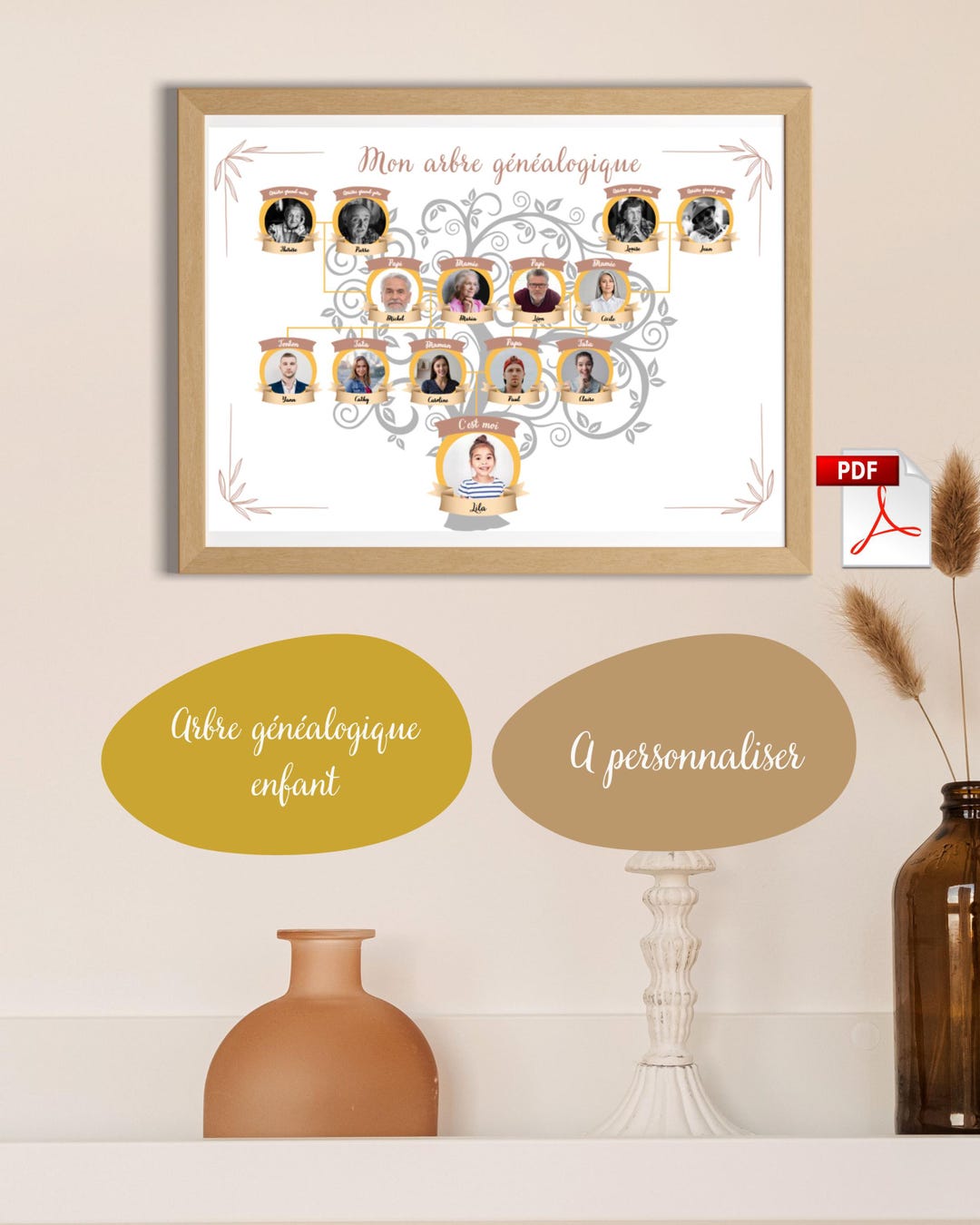 Customizable Family Tree With Your Photos, Generations, Unique Gift for ...
