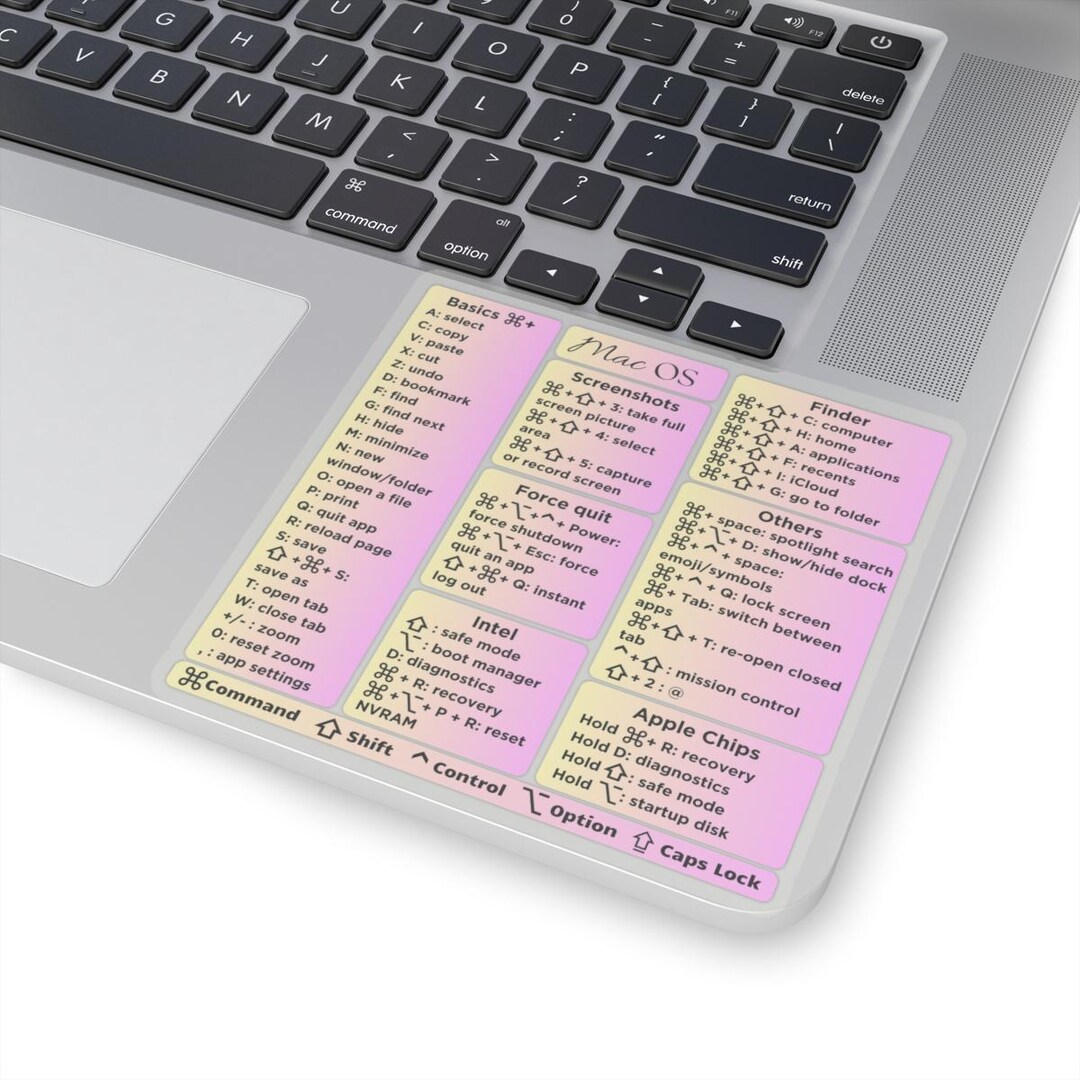 Savannah Macos Keyboard, Cute Shortcuts Sticker, Comprehensive Guide ...
