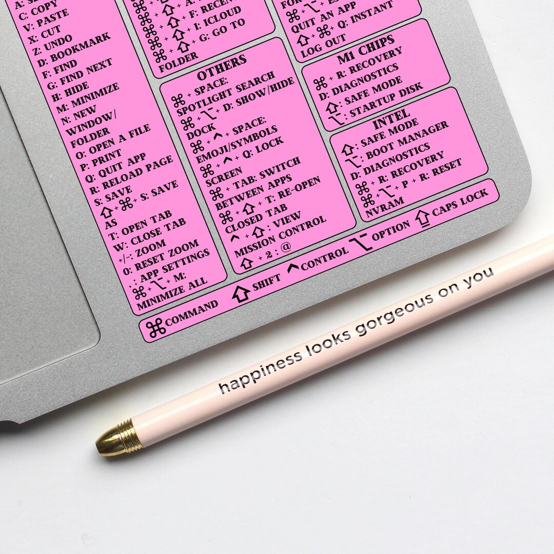 Sadie Mac OS Keyboard Shortcuts Guide - Printable for MacBook Air/pro ...