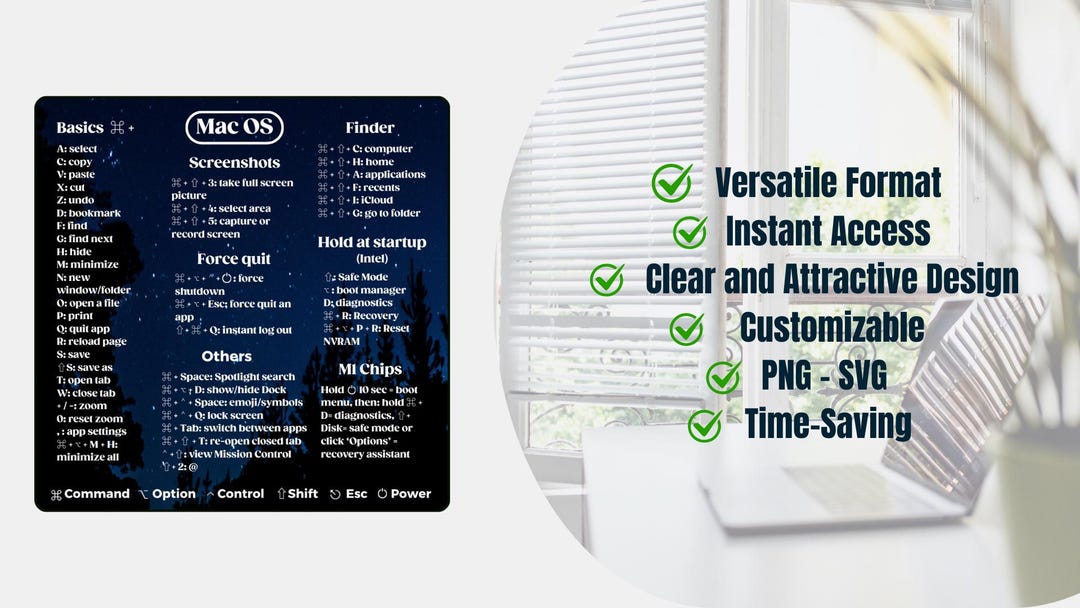 Mac OS Keyboard Shortcuts Guide Printable for MacBook Air/pro, M1/M2/M3 ...