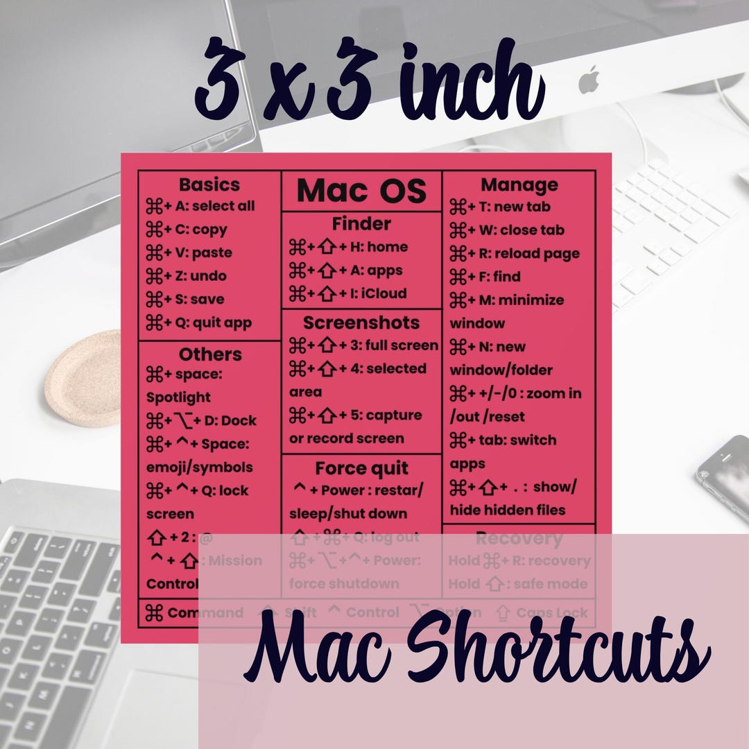 Alice Mac OS Shortcuts Sticker. 3x3 Vinyl Decal for MacBook Pro Air M1 ...