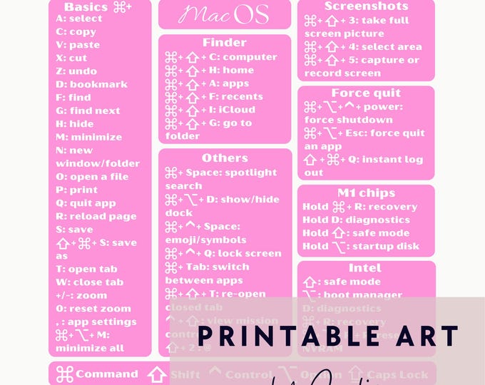 Mac OS (ventura/monterey/big Sur/catalina/etc) M1/m2/intel MacBook Air ...