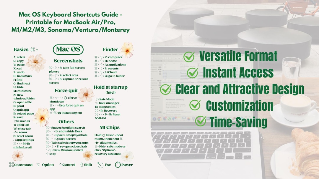 Green Mac OS Keyboard Shortcuts Guide Printable for MacBook Air/pro, M1 ...
