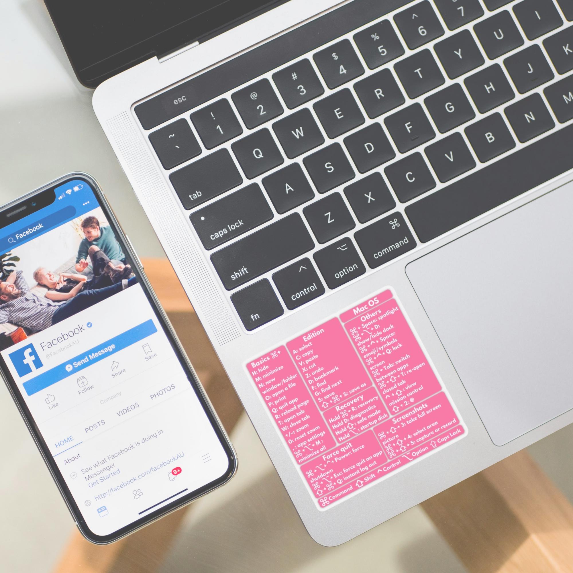 Ava Mac OS Keyboard Shortcuts Guide Printable for MacBook Air/pro, M1 ...