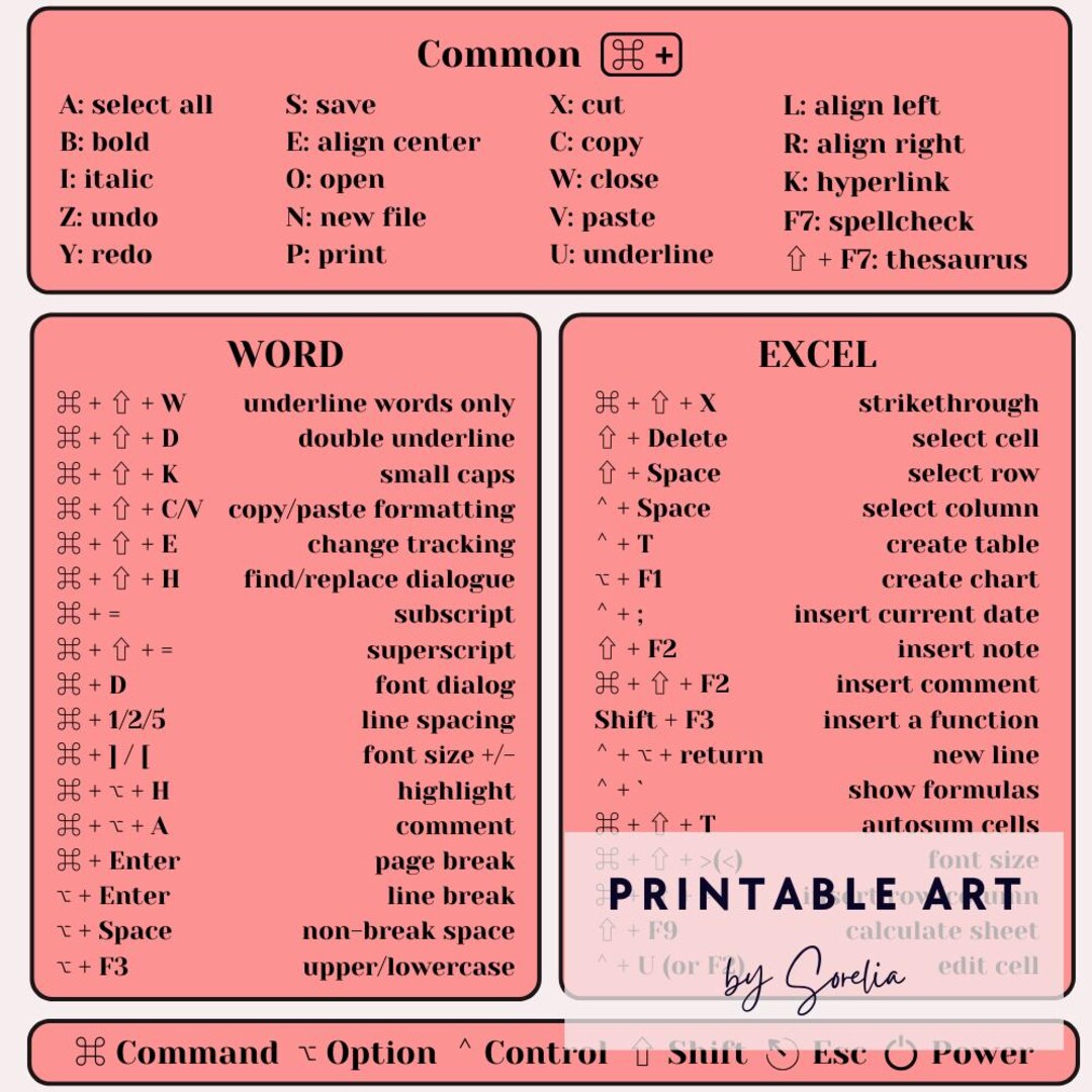 Red Keyboard Word and Excel Shortcut Stickers , SVG and PNG Formats ...