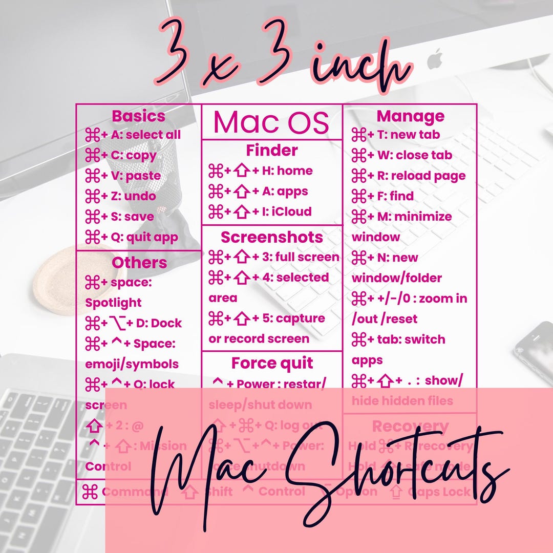 Pink Clear Macos Cute Shortcuts Sticker, Comprehensive Guide, MacBook ...