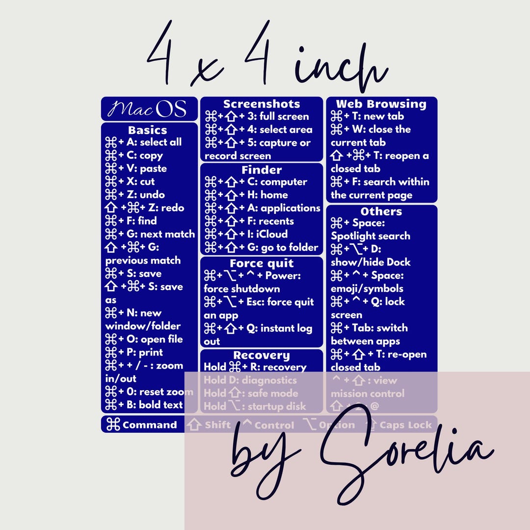 Grace Macos Keyboard Shortcuts Sticker, Comprehensive Guide for MacBook ...