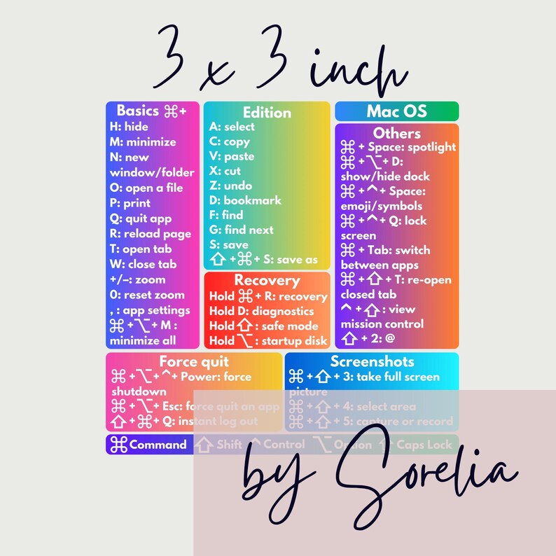 Rainbow Macos Keyboard Shortcuts Sticker School-office Gift, Guide for ...