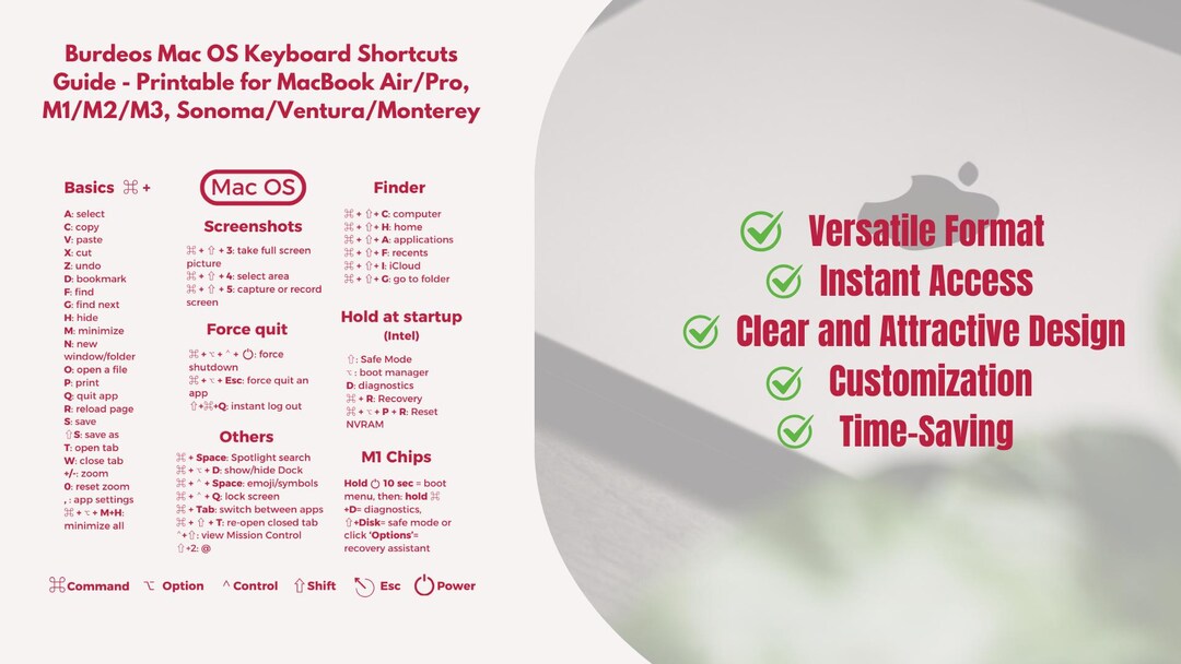 Burdeos Mac OS Keyboard Shortcuts Guide Printable for MacBook Air/pro ...