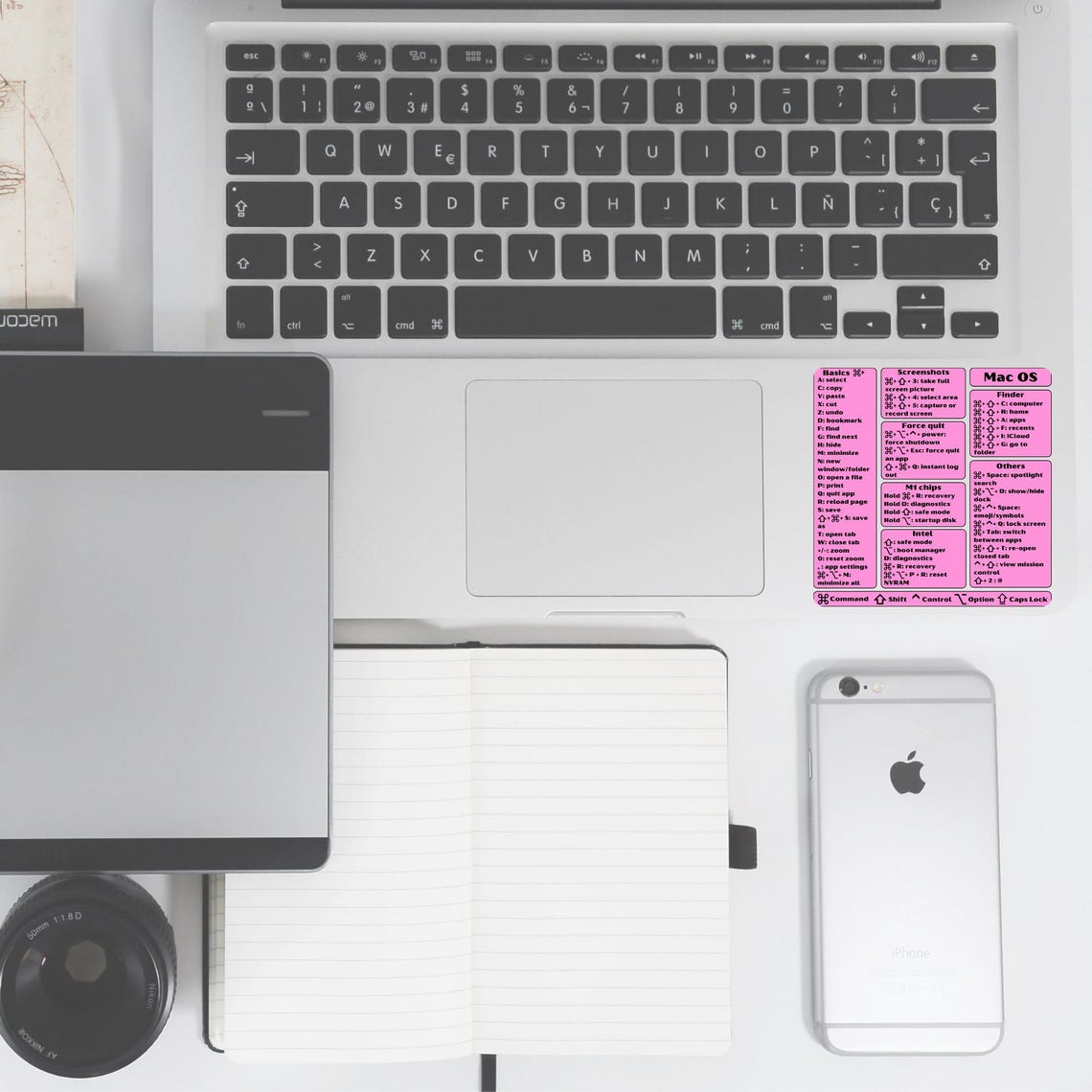 Nora, Digital Macos Keyboard Shortcuts Guide, Printable for MacBook Air ...