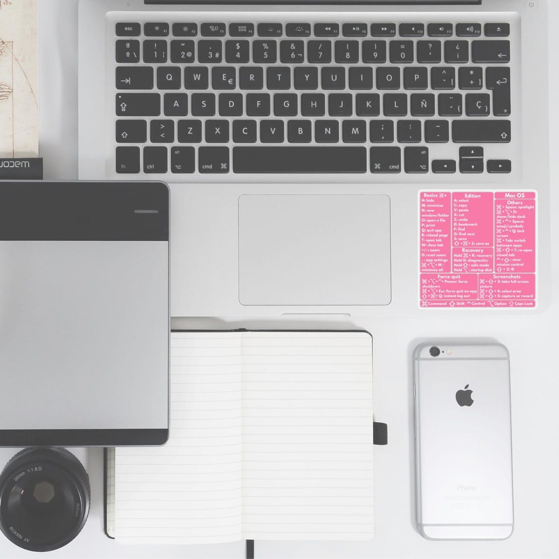 Ava Mac OS Keyboard Shortcuts Guide Printable for MacBook Air/pro, M1 ...