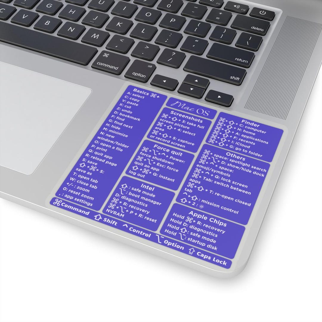 Sophie Macos Keyboard, Cute Shortcuts Sticker, Comprehensive Guide ...
