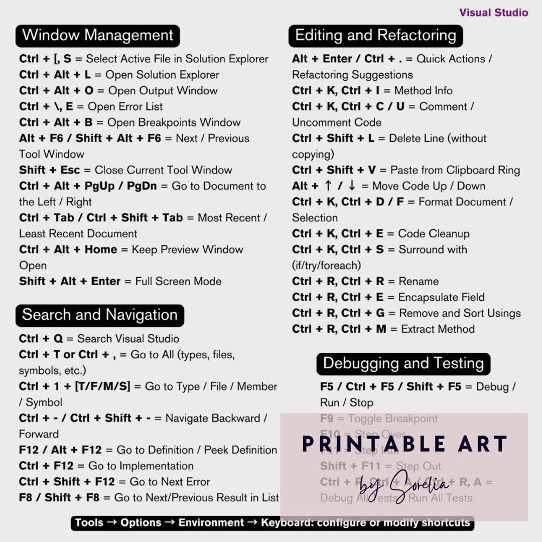 Digital Visual Studio Keyboard Shortcut Stickers SVG and PNG Formats ...