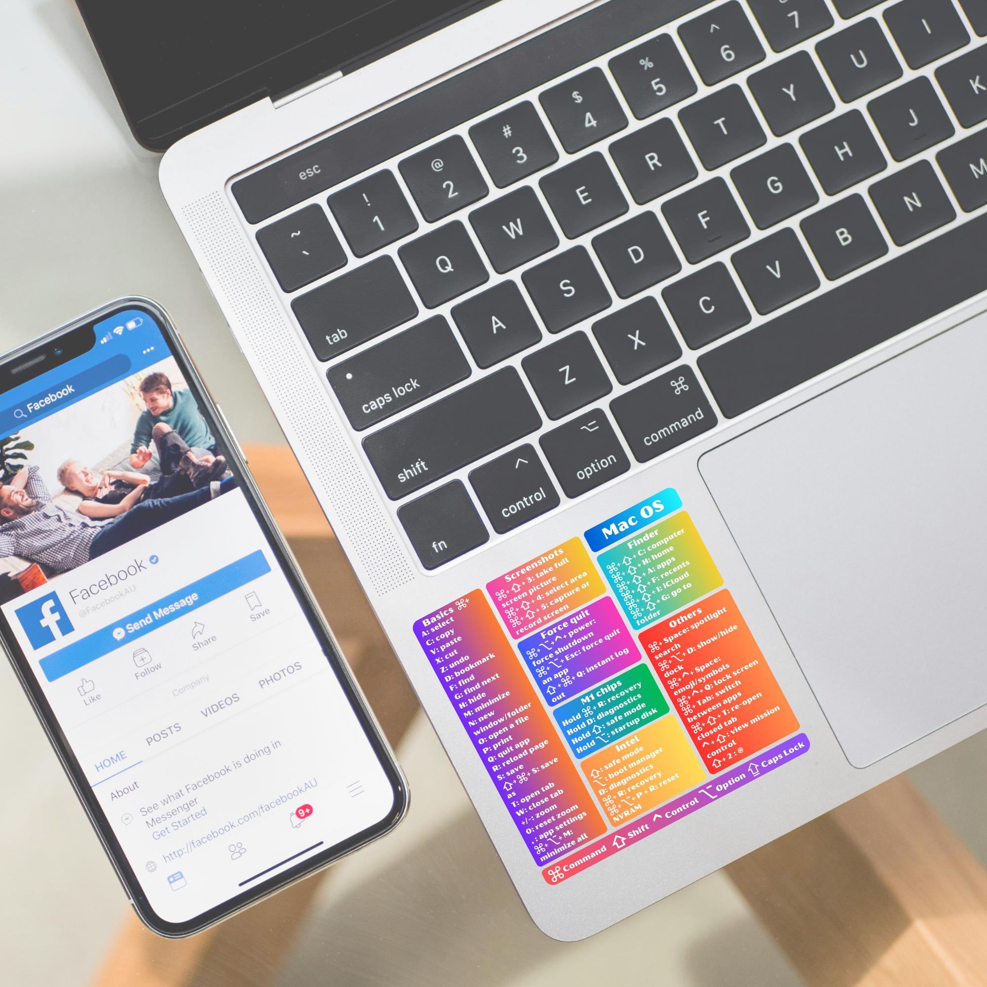 Digital Rainbow Macos Keyboard Shortcuts Guide, Printable for MacBook ...