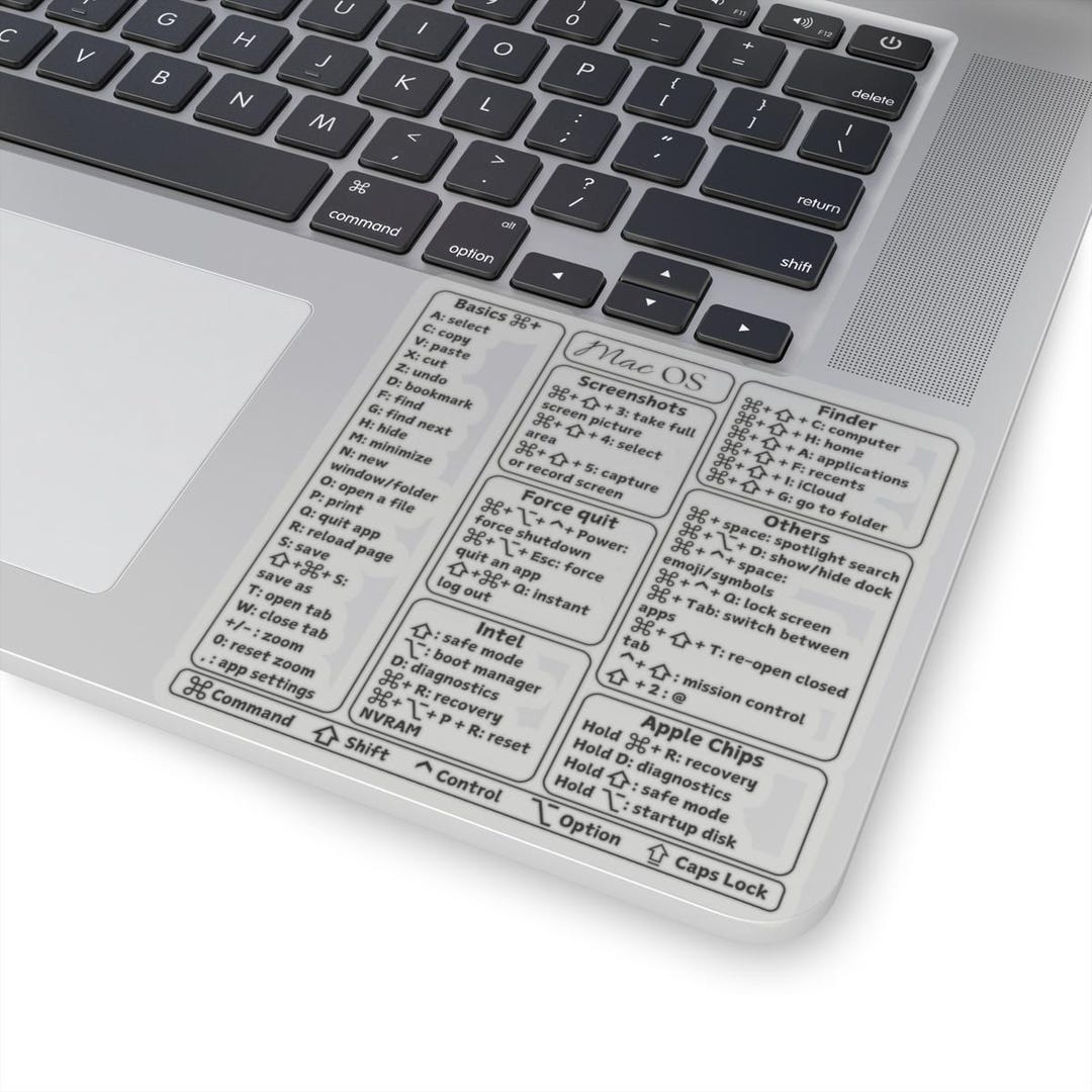 Kinsley Macos Keyboard, Cute Shortcuts Sticker, Comprehensive Guide ...