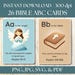 Bible ABC Flashcards for Kids, Montessori Inspired Bible Alphabet Cards ...