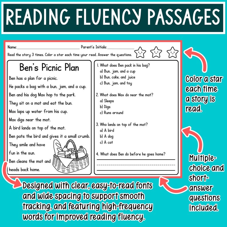Grade 1-2 Reading Comprehension Decodable Passages & Questions Fluency ...