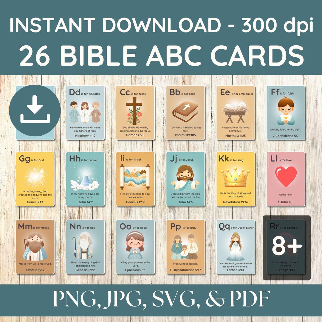 Bible ABC Flashcards for Kids, Montessori Inspired Bible Alphabet Cards ...