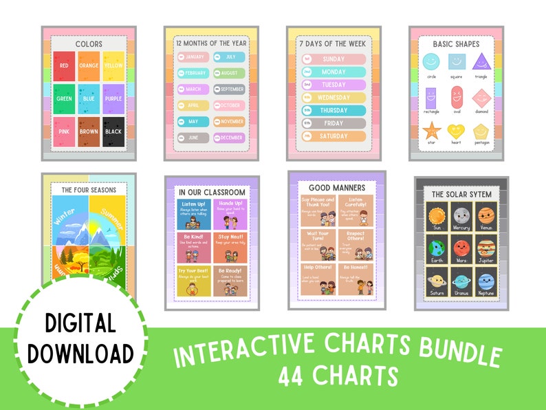Classroom Poster, Classroom Decor, Poster, Charts, Early Childhood ...