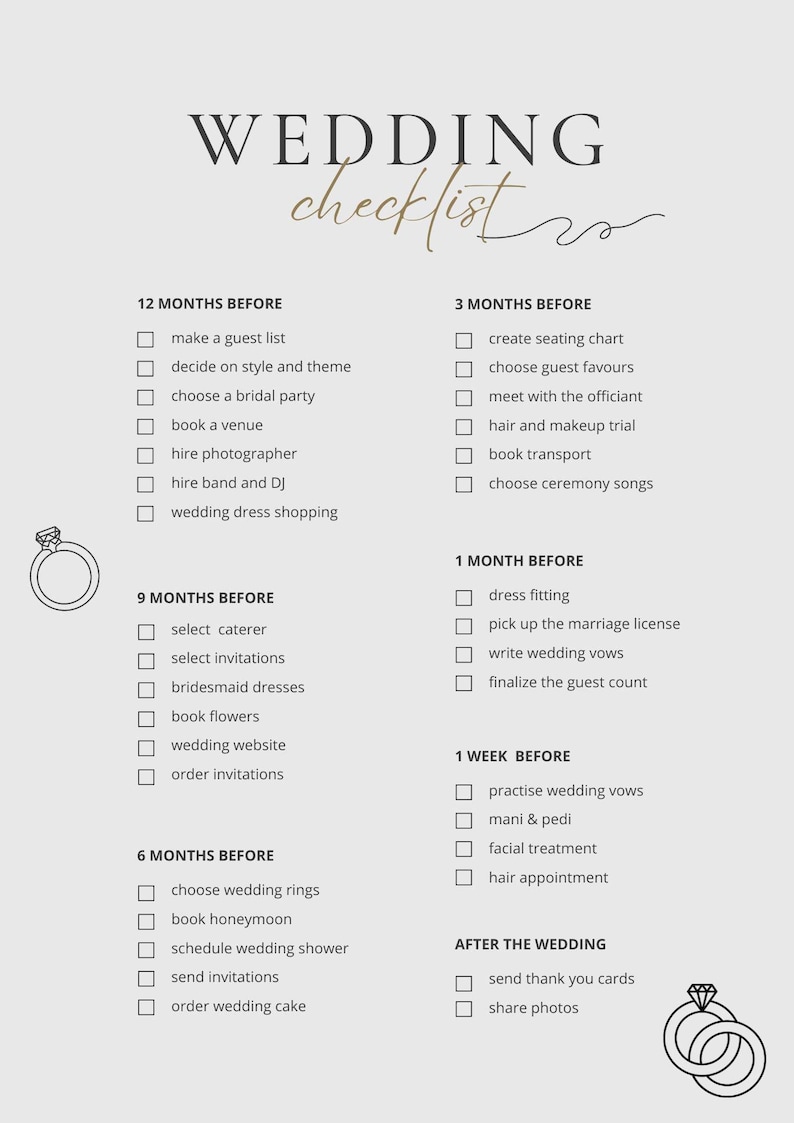 Your Ultimate Wedding E-checklist: Plan With Precision - Etsy