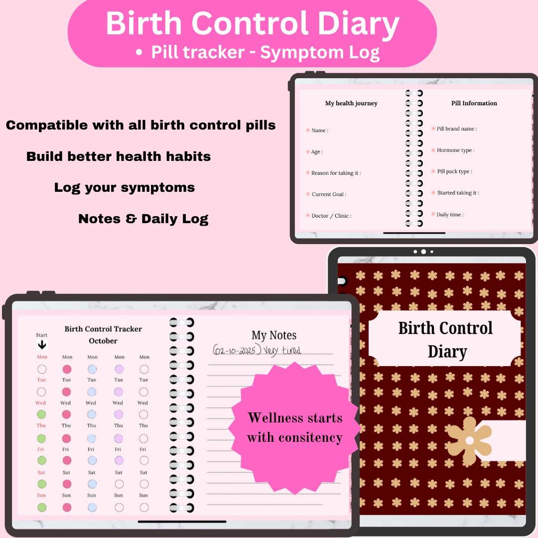 Digital Birth Control Pill Tracker: Symptom & Daily Log (21/28-day) - Etsy