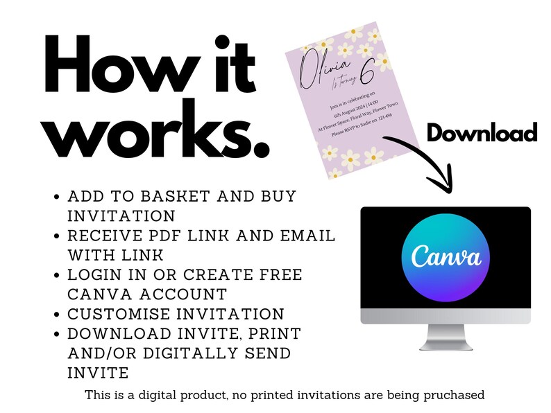 Editable Purple Flower Invatation Template, Birthday Party Invite ...