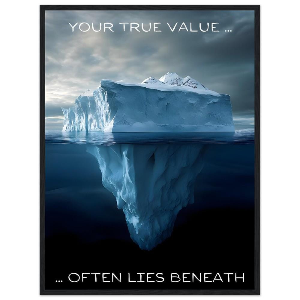 Iceberg Motivational Poster, Mental Health Poster, Self Care, Home and ...