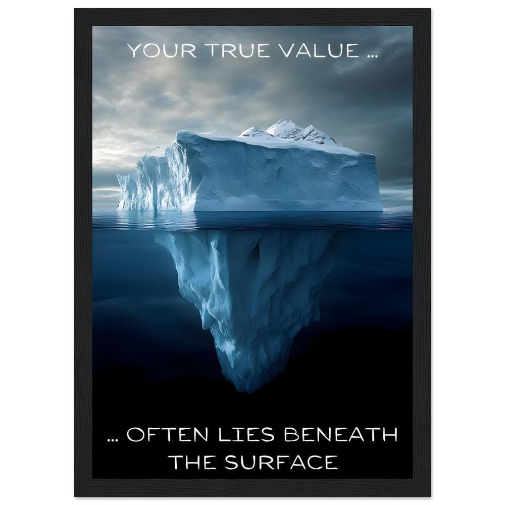 Iceberg Motivational Poster, Mental Health Poster, Self Care, Home and ...