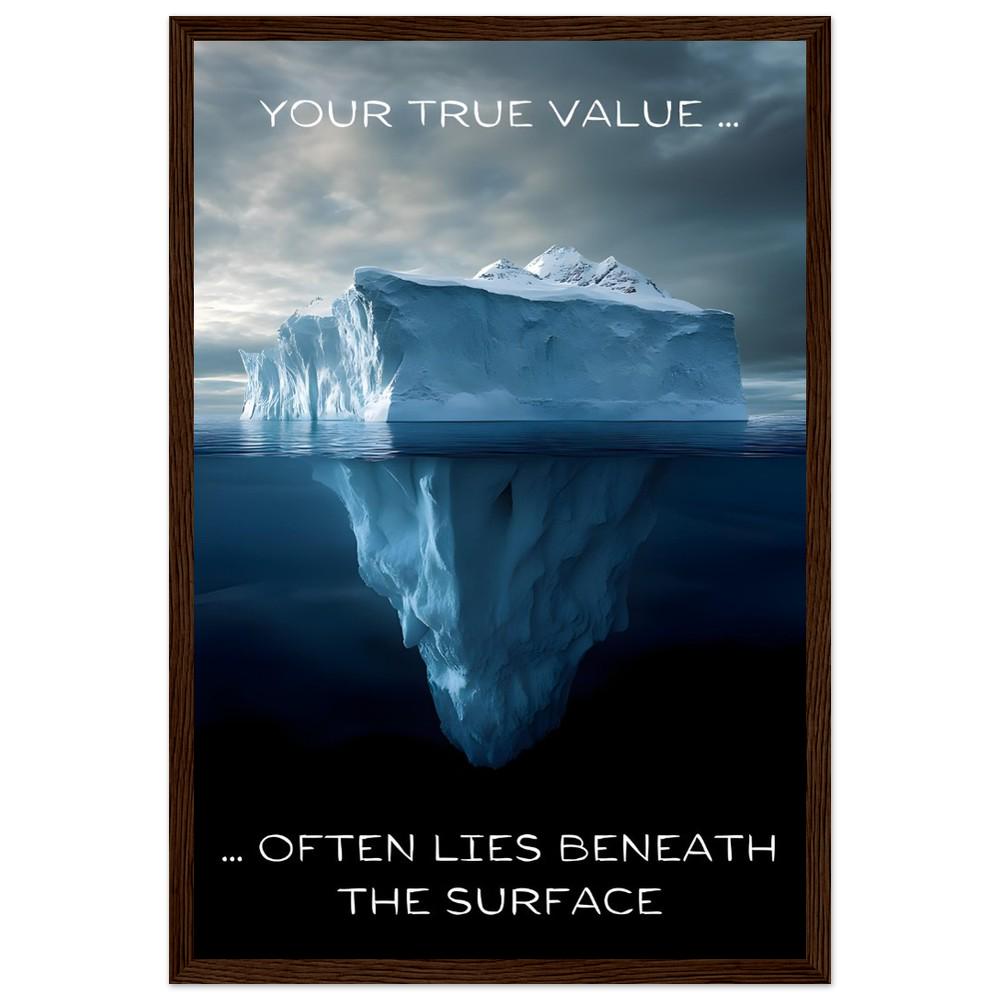 Iceberg Motivational Poster, Mental Health Poster, Self Care, Home and ...