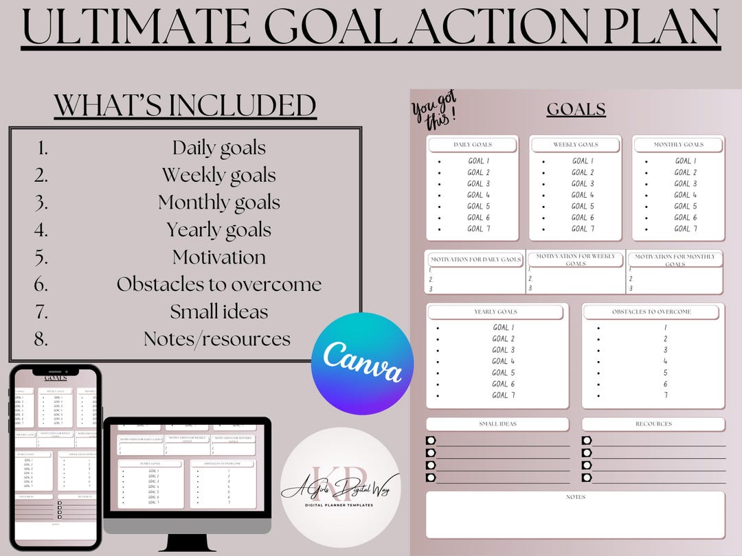Goal Action Plan (digital Template) - Etsy