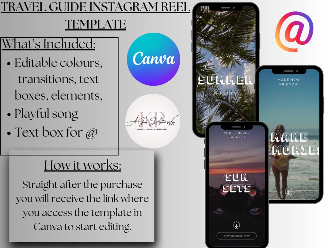 Travel Guide Instagram Digital Template - Etsy