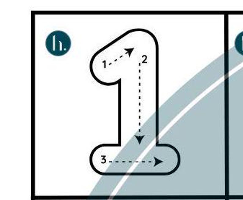 Numbers Template - Perfect for Math Mat & Writing Practice - Etsy