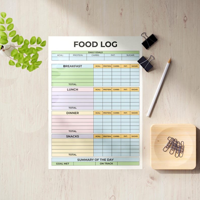 Food Log Printable, Food Journal, Vitamin Intake, Water Intake, Workout ...