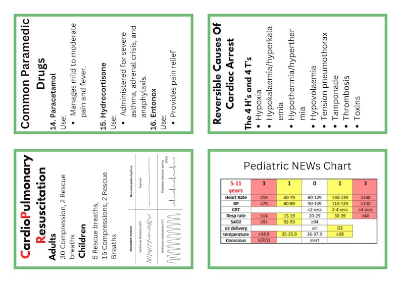 Printable Paramedic Placement Cards - Etsy