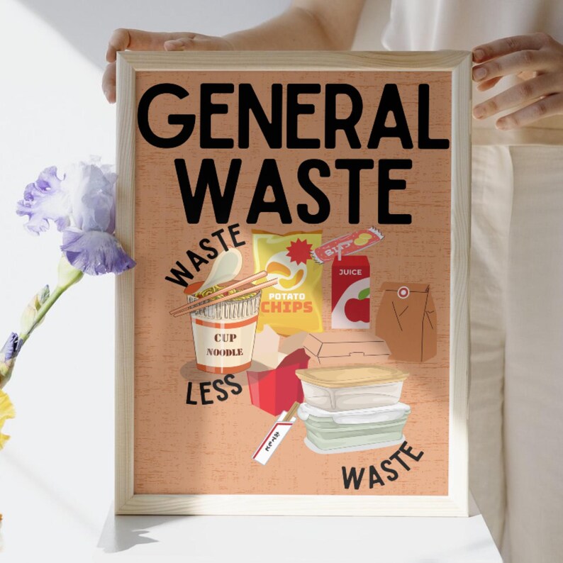 Waste Segregation Poster for Classroom|3r Reduce Reuse Recycle ...