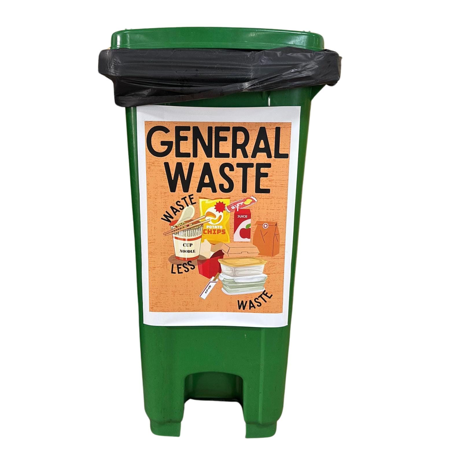 Waste Segregation Poster for Classroom|3r Reduce Reuse Recycle ...