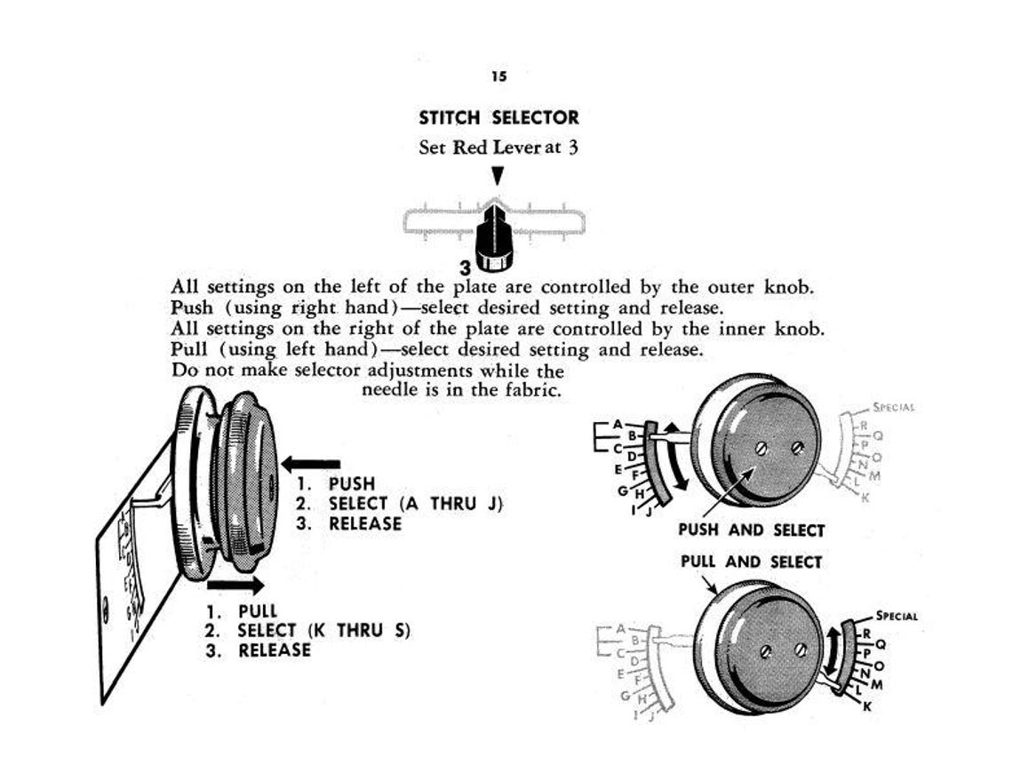Singer Sewing Machine 401A User Manual Singer User Manual Singer User ...