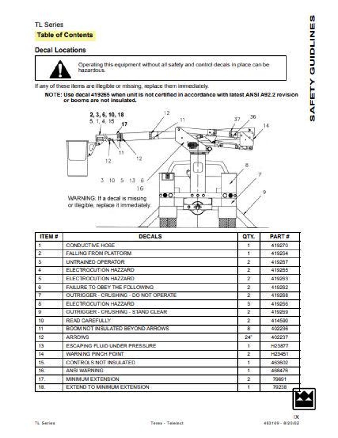 Hi-ranger TL Series Articulating Aerial Device Operator's Manual - Etsy