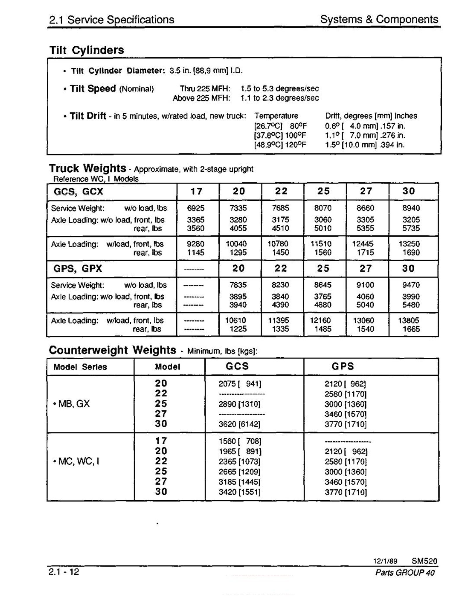 Clark GCS GPS Standard Forklift Service Repair Manual PDF Digital ...