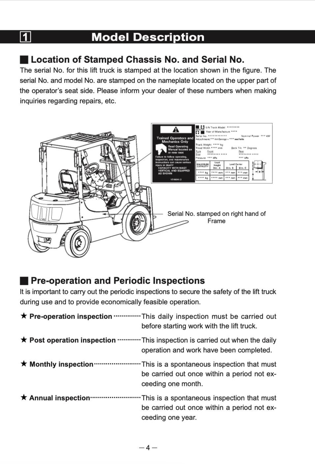 Hyster Forklift Operator Manual | H1.5-3.5XT Series (PDF Download ...
