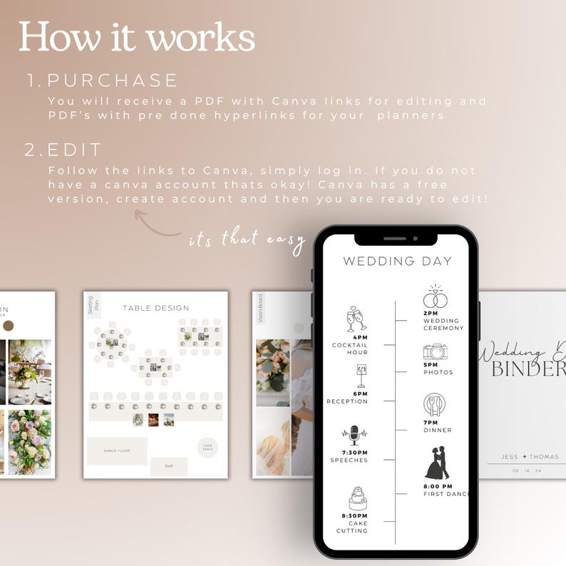 Canva Wedding Day Binder Planner Editable Digital Wedding Planner ...