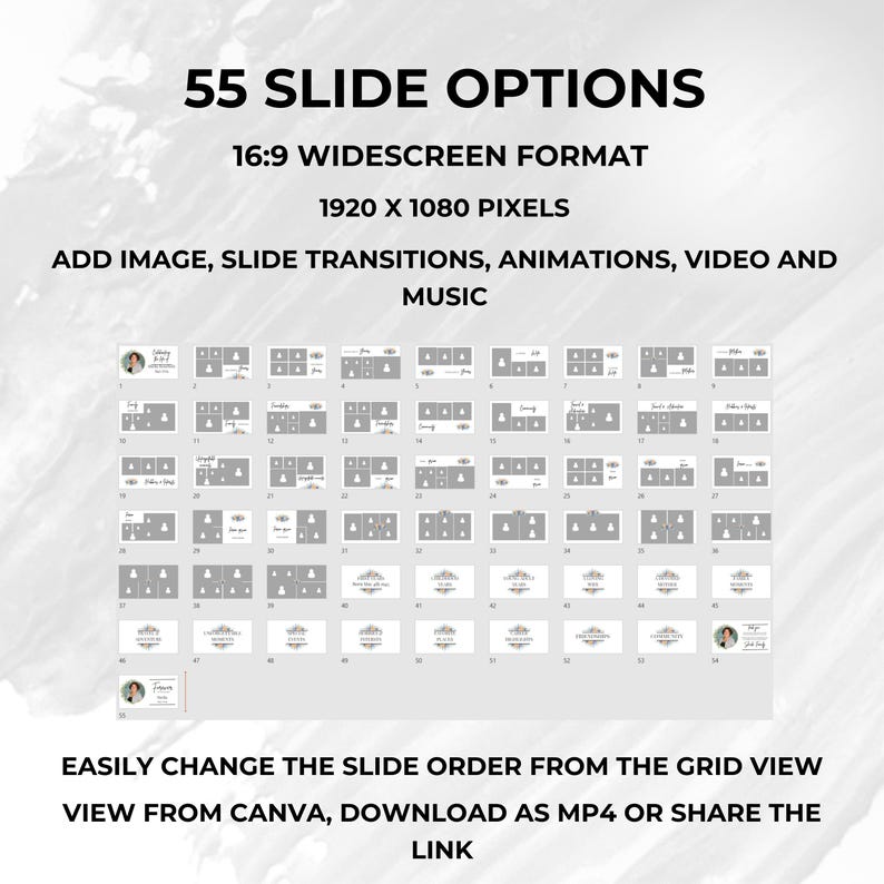 Floral Funeral Powerpoint Template for Women: Editable Obituary ...