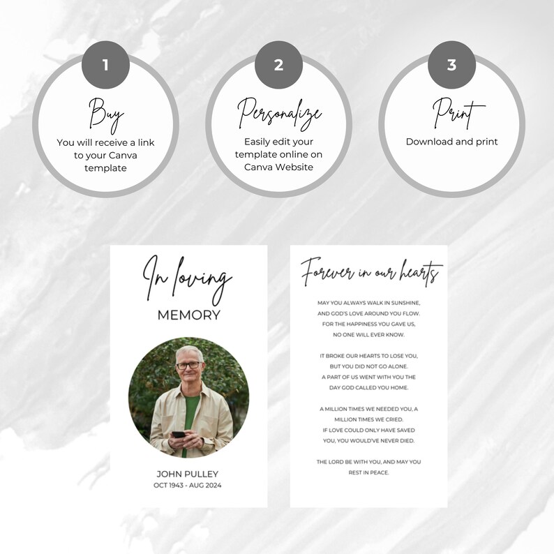 Editable Funeral Prayer Card Template, Memorial Prayer Card, Printable ...