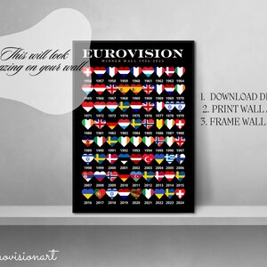 Eurovision Song Contest Winner Wall 2024 Eurovision Fans Eurovision ...